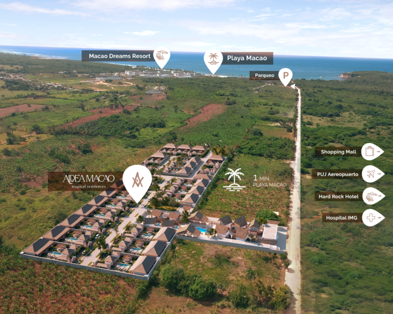 Master Plan - Aldea Macao